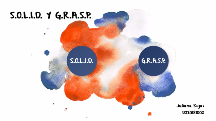 SOLID y GRASP by Juliana Rojas on Prezi