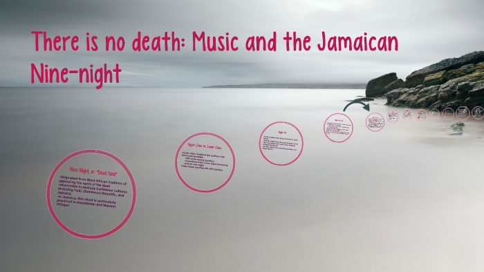 Set-up to Nine Night: Music and the Jamaican Wake by Nick Mariani on Prezi