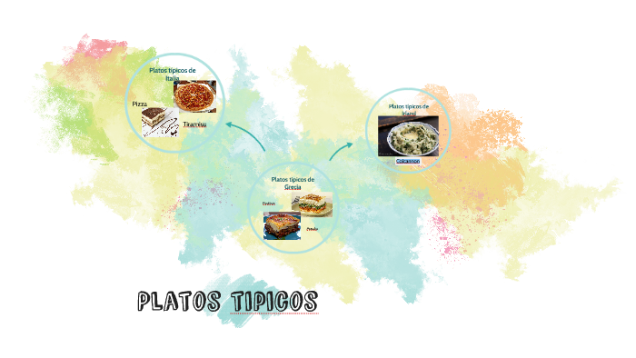 Platos tipicos by Ania Paetz on Prezi