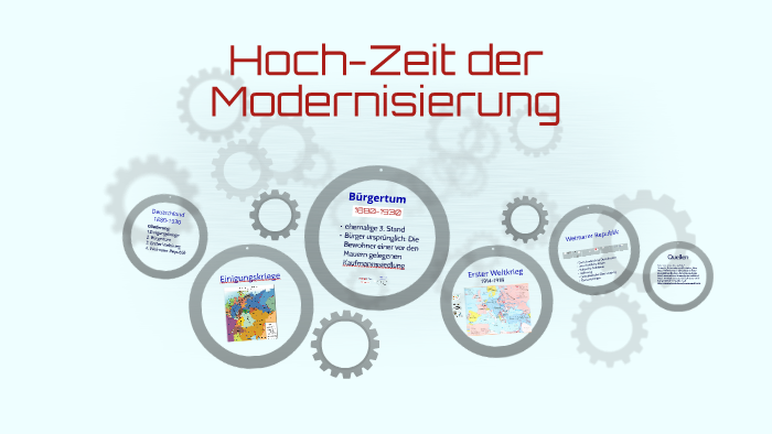 Hoch-Zeit der Modernisierung by noni e. on Prezi