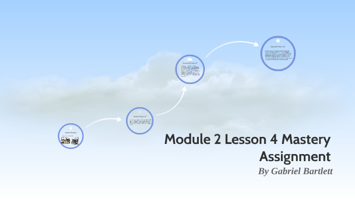 Module 2 Lesson 4 Mastery Assignment by Gabby Bartlett on Prezi