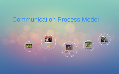 Communication Process Model by Yoali Fernandez on Prezi