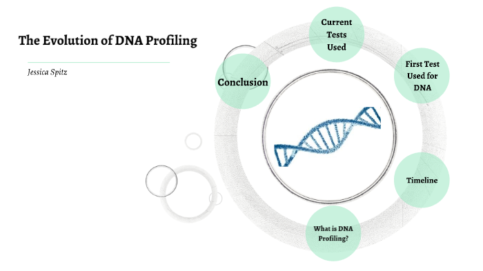 The Evolution of DNA Profiling by Jessica Spitz on Prezi