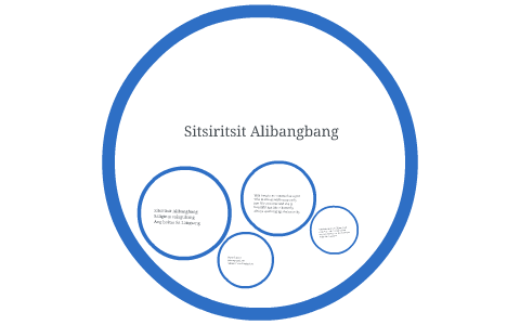 Sitsiritsit Alibangbang by kennidy walker on Prezi