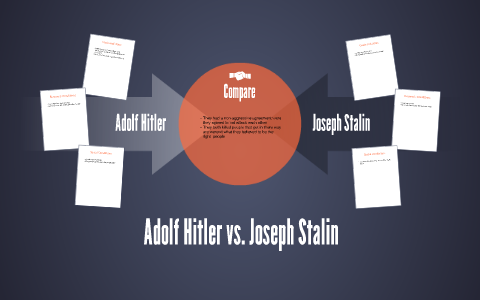 Adolf Hitler vs. Joseph Stalin by Devan McGowan on Prezi