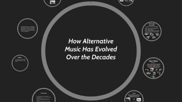 How Alternative Music Has Evolved Over the Decades by Seattle Landers ...