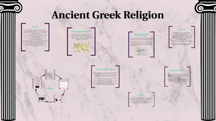 Ancient Greek Religion by Karen Li on Prezi