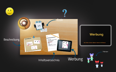 Werbeanalyse by Ana Morhan on Prezi