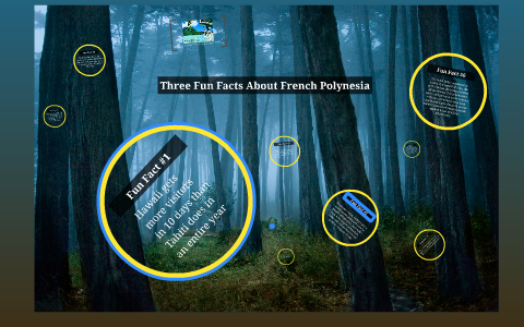 Three Fun Facts About French Polynesia by Wesley Weikel on Prezi