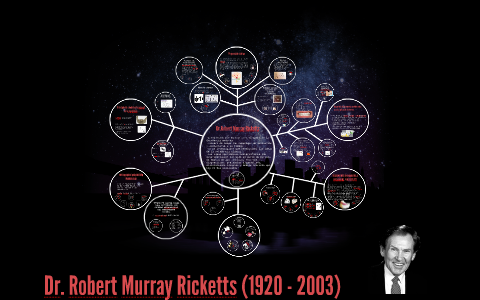 Dr. Robert Murray Ricketts (1920 - 2003) by on Prezi