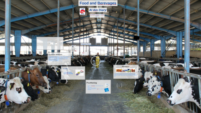 Alain Farms by alia alkaabi on Prezi