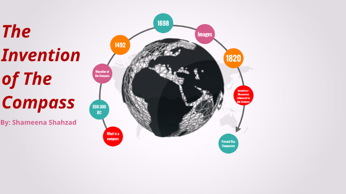 Timeline of the Compass by shameena shahzad on Prezi
