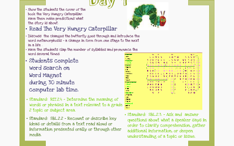 2nd Grade Butterfly Metamorphosis Lesson Plan by Missy Toomey on Prezi