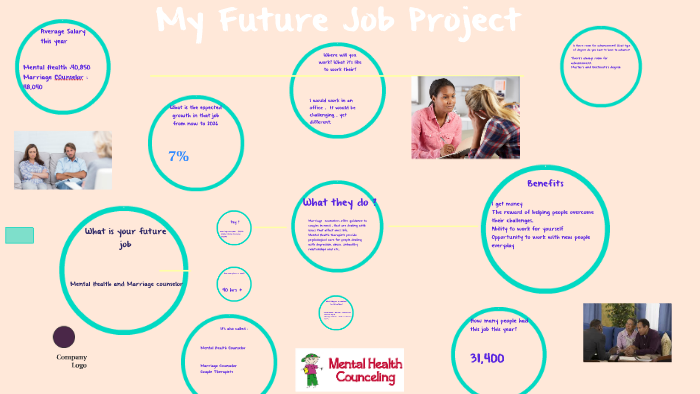 My Future Job Project by Treasure Thomas on Prezi