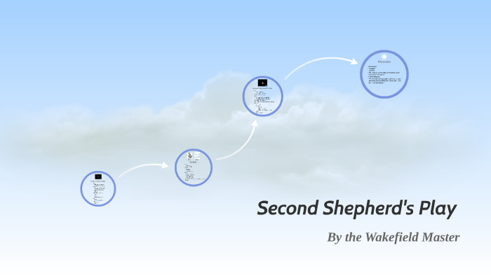 Second Shepherd's Play by Natalie McCabe on Prezi