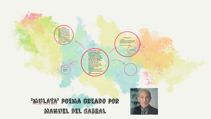 'mULATA' poema creado por MANUEL DEL CABRAL by Nicole Yunes on Prezi