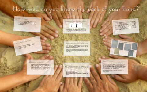 How well do you know the back of your hand? by Hannah Johnson