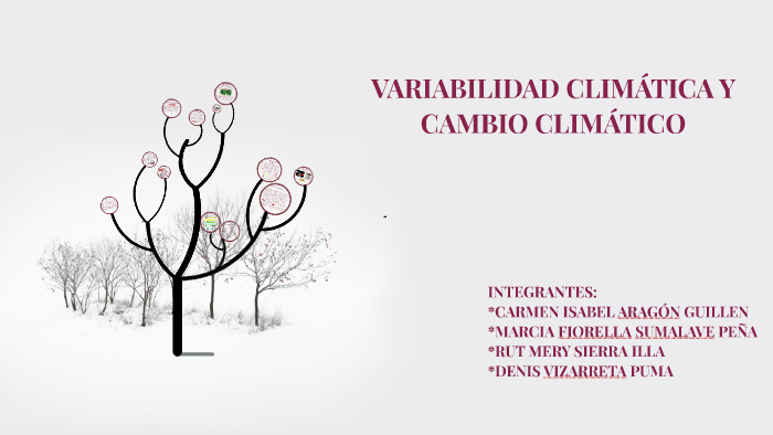 VARIABILIDAD CLIMÁTICA Y CAMBIO CLIMÁTICO by Fiorella Sumalave Peña on ...