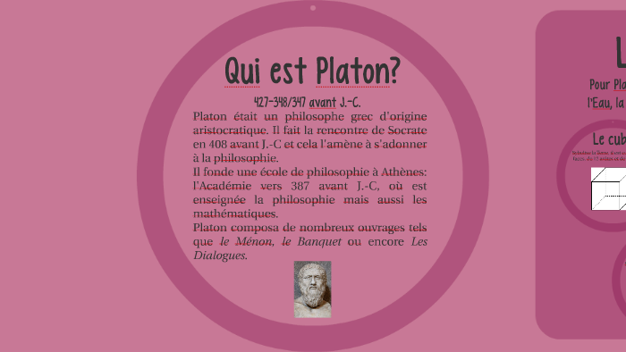 Qui est Platon? by Emma Merkle on Prezi