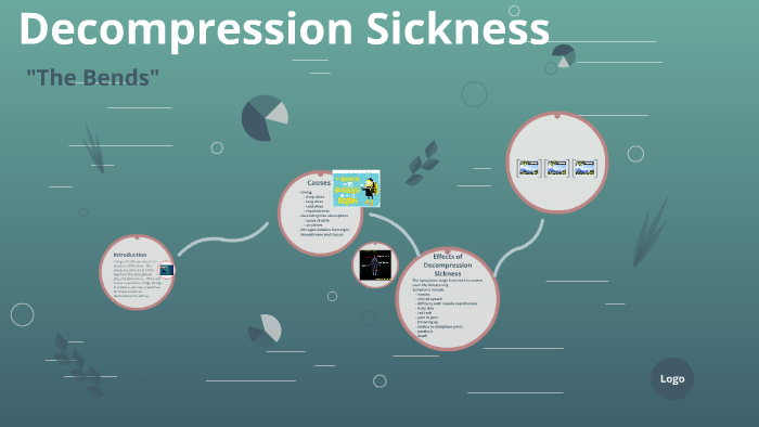 Decompression Sickness by on Prezi