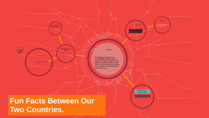 Differences between our two countries. by Jamie Gibson on Prezi
