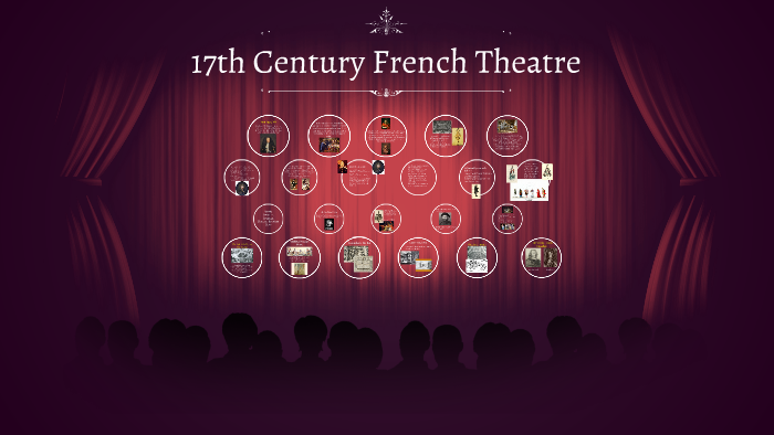 17th Century French Theatre by Morgan Porteous