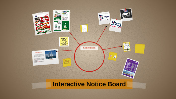 Interactive Notice Board by Graham Claydon-Cox on Prezi