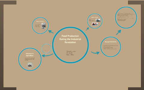 Food Production During the Industrial Revolution by Miranda LaZar on Prezi