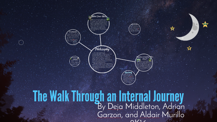 The Walk Through an Internal Journey by Toxic Devonavite on Prezi
