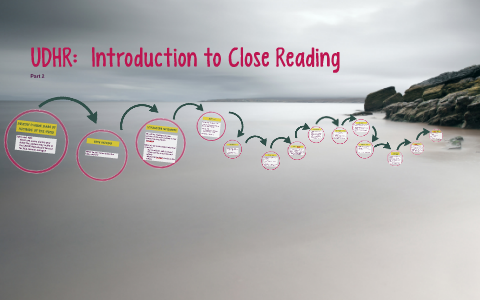 UDHR: Introduction to Close Reading by M. Blanks on Prezi
