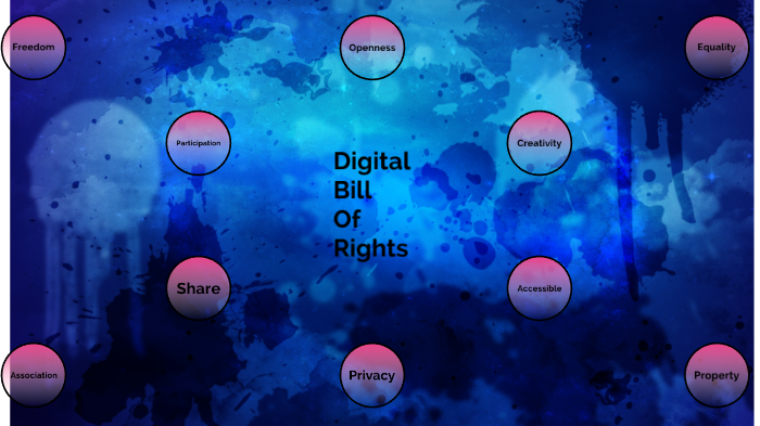 Digital Bill Of Rights by JT Hill on Prezi
