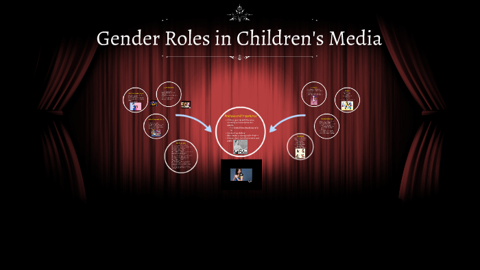 Gender Roles in Children's Media by Maya Patton on Prezi