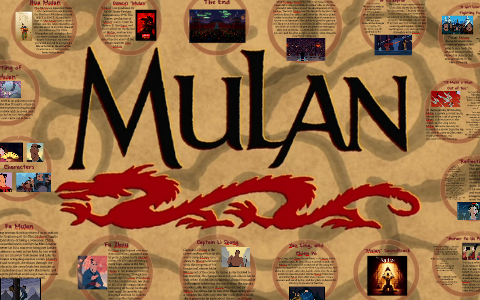 Feminist Criticism - Mulan: Project by Kristen Woolard by Kristen ...