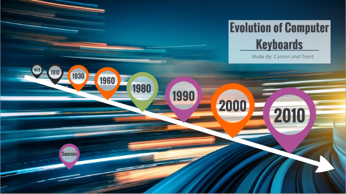 Evolution of Computer Keyboards by Carson Hill on Prezi