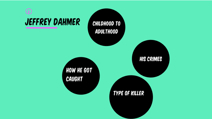 Jeffrey Dahmer by Aisha Isabel on Prezi