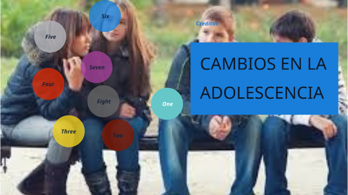 Cambios en la adolescencia by Roberto CG