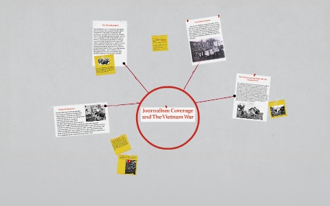 Media coverage and the effect on the Vietnam war by torrin roe on Prezi