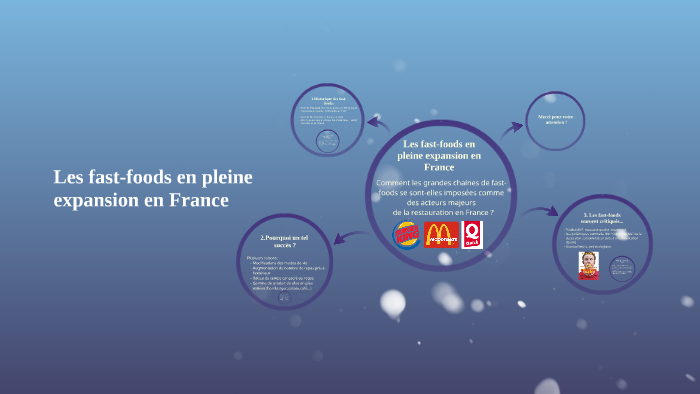 Les fast-foods en pleine expansion en France by Nicolas SCHNEIDER on Prezi