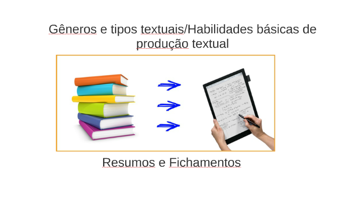 Tipos de resumos by Cristian Santos on Prezi