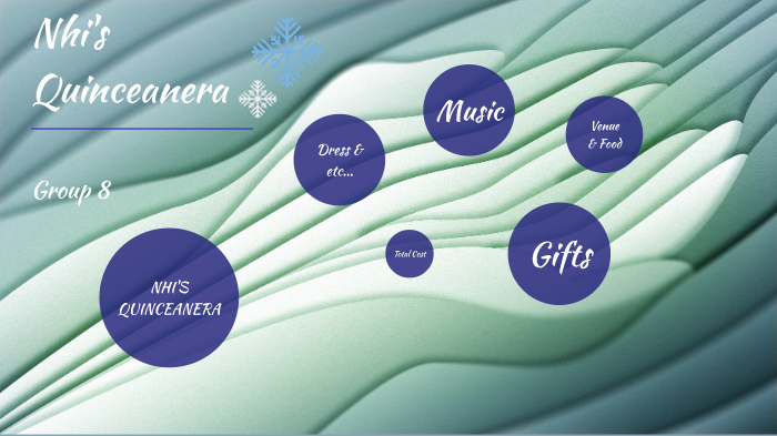 quince by Kaylie Hurst on Prezi