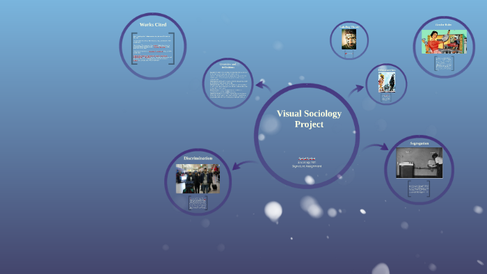 Visual Sociology Project by Sadaf Sediqi on Prezi