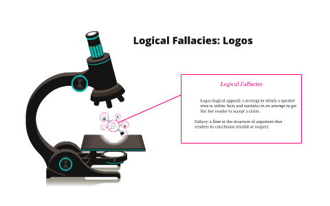 Logical Fallacies: Logos by Jennifer Curtis on Prezi