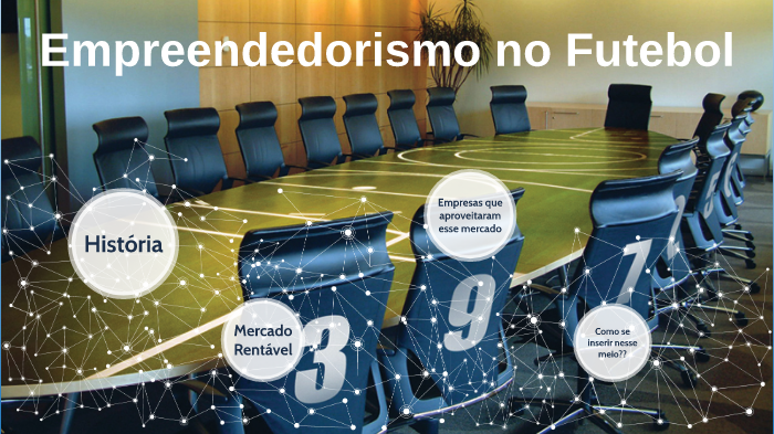 Empreendedorismo no futebol by Lucas Rambo on Prezi