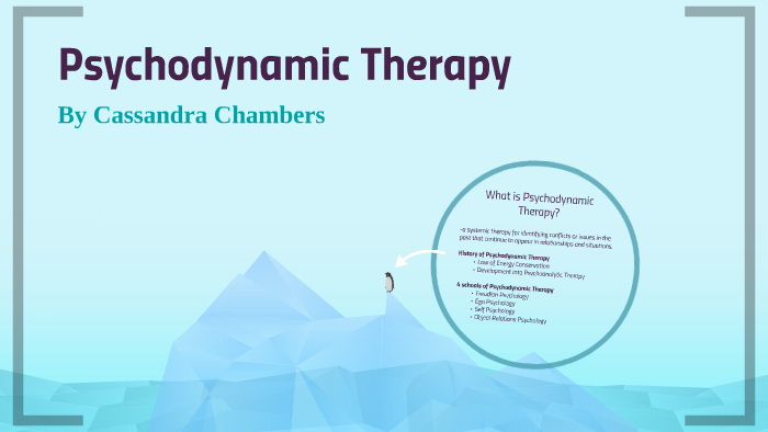 Psychodynamic Therapy by Cassandra Chambers on Prezi