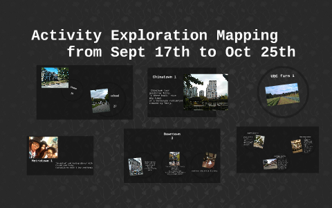 Activity Exploration Mapping by emma wang on Prezi