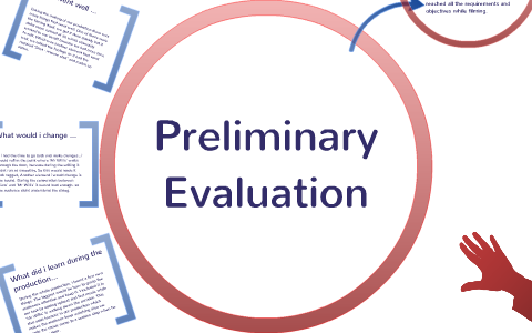 Prelim - Evaluation by Sam Chawner on Prezi