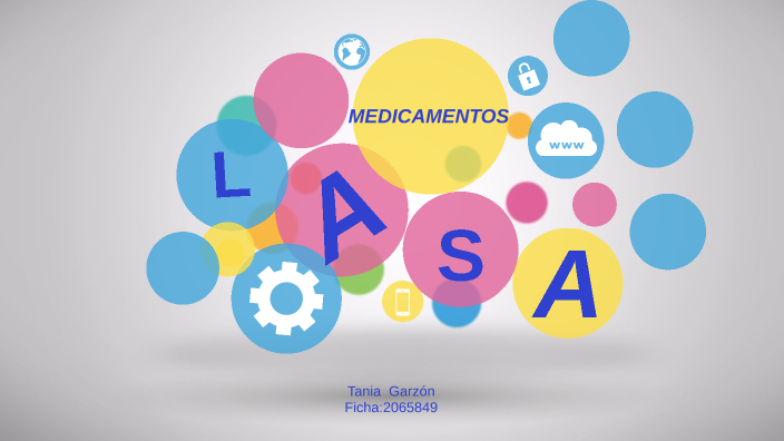 Medicamentos LASA by Tania GR on Prezi