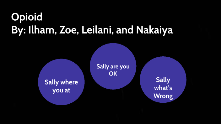 PSA Opioid Project by Nakaiya Hight on Prezi