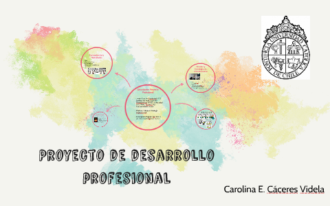Proyecto de desarrollo profesional by on Prezi