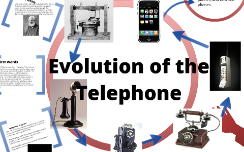 Evolution of the Telephone by Aaron Orosz on Prezi